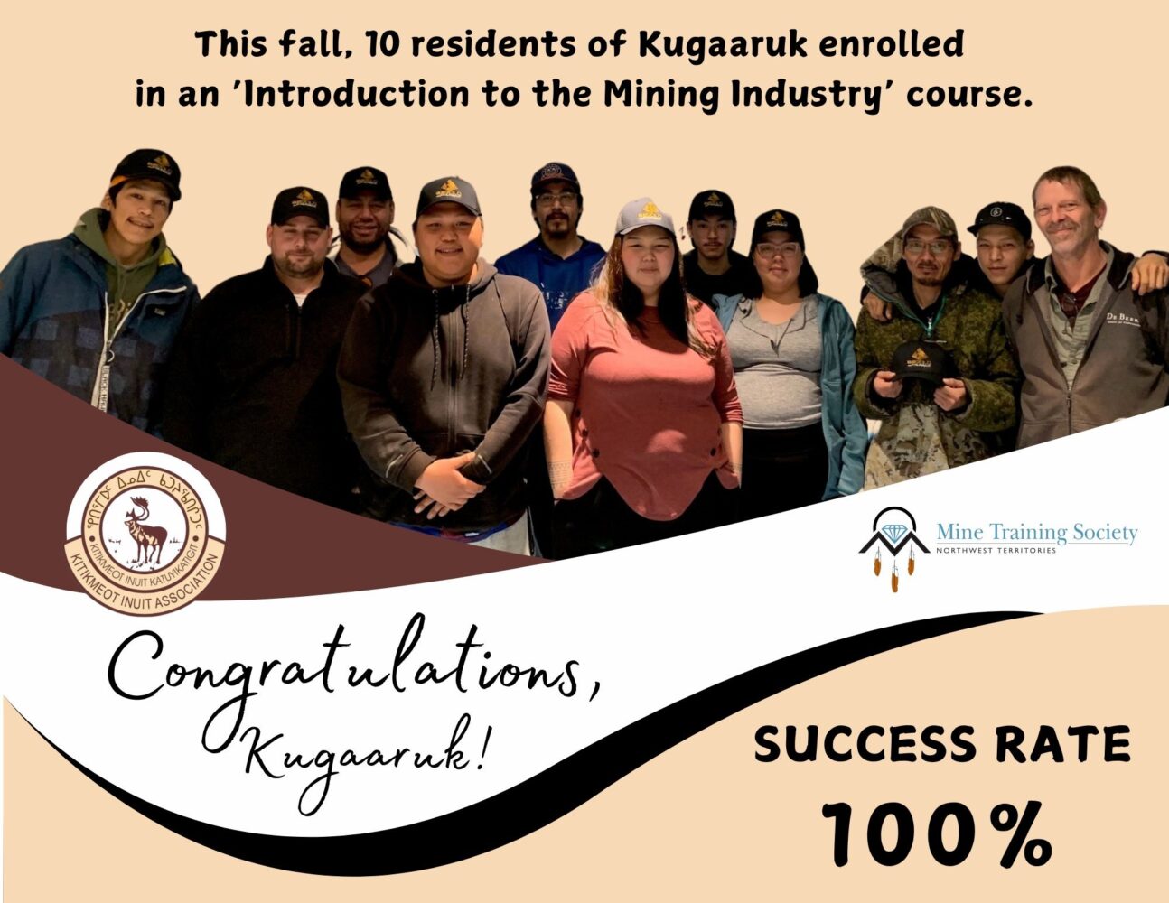 Kitikmeot Inuit Association | Supporting Inuit Communities